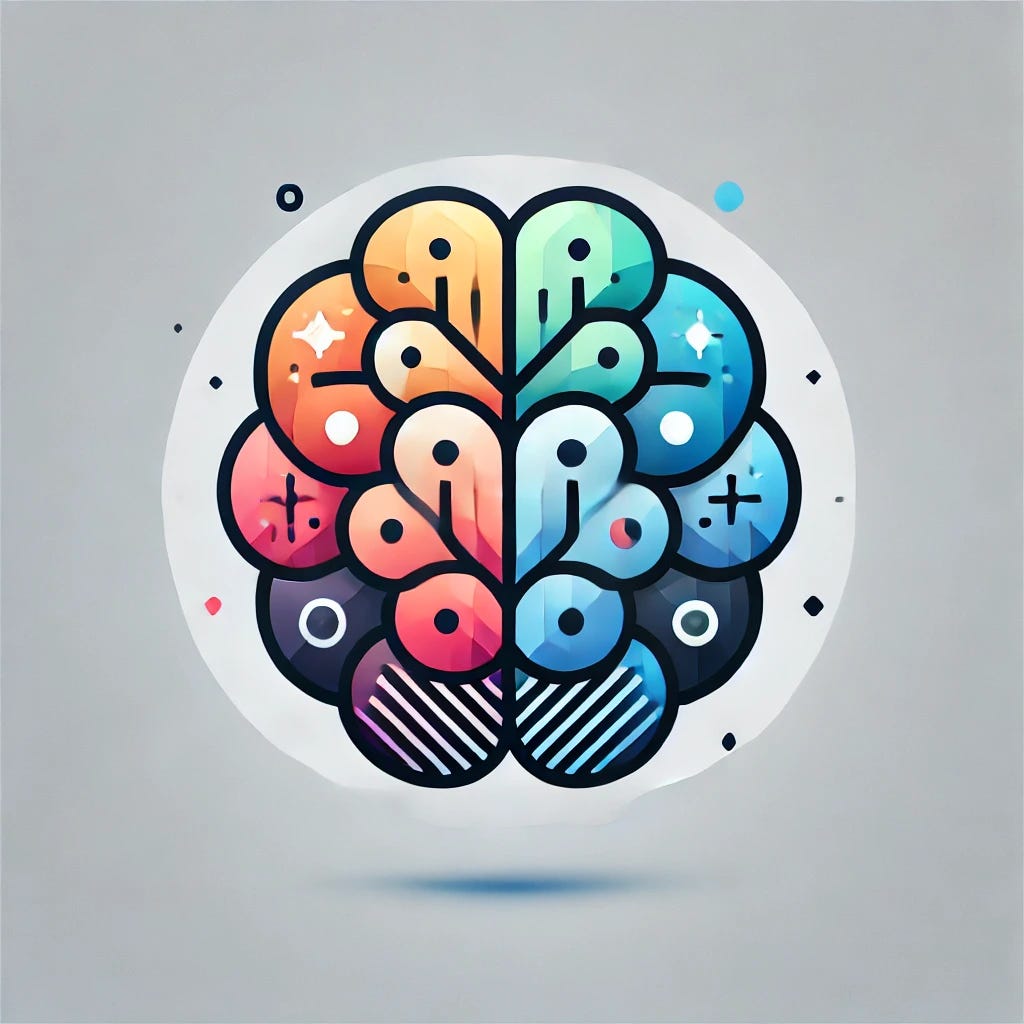 Mindshift Method - Medium