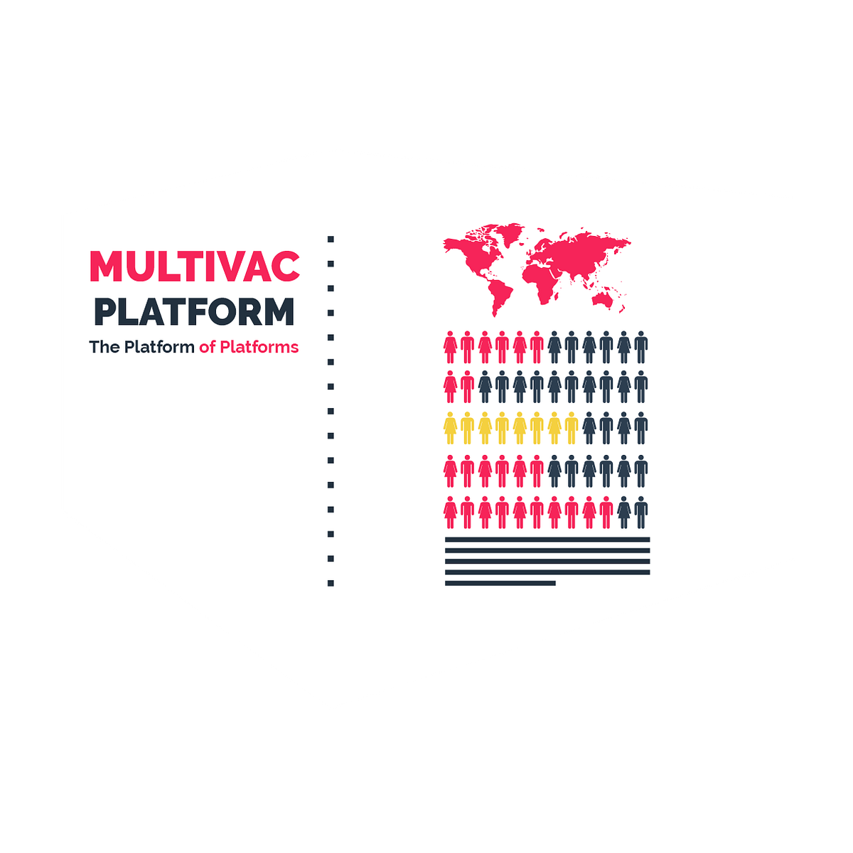 Trending stories published on multivac-platform – Medium