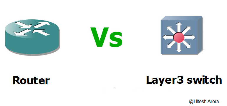What is the difference between a router and a Layer 3 switch?