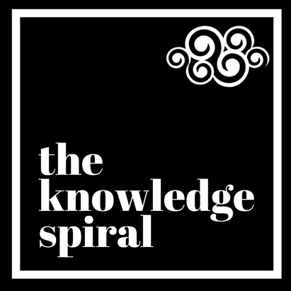 Knowledge Spiral - Medium