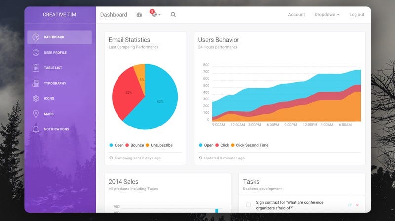 21 Free Dashboard Templates – Creative Tim’s Blog – Medium