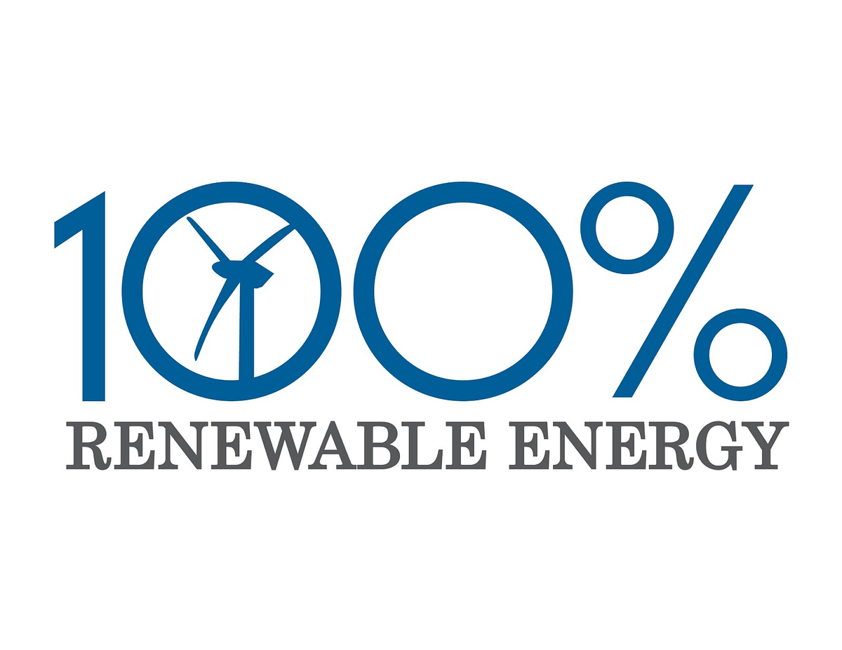 100% Renewable Energy - Medium