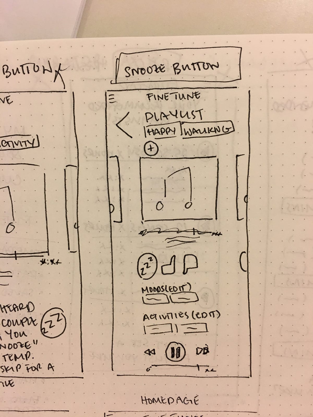 McKellen Rattray UX – Medium