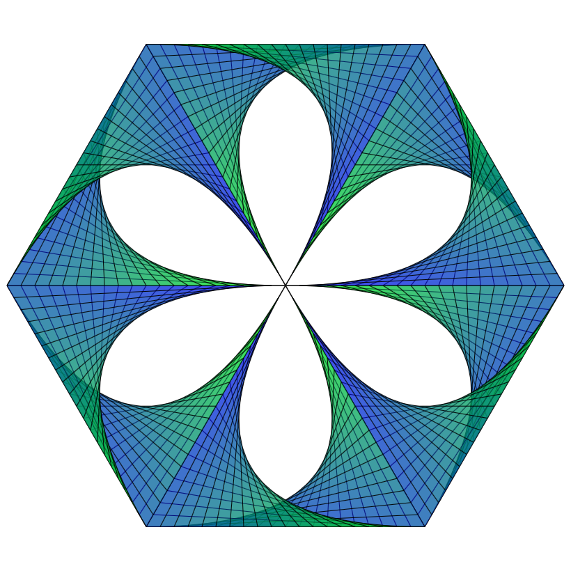 Curve Stitching: Color and Animation – Vertical Learning – Medium