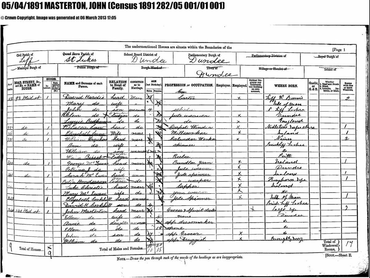 John Masterton 1846–1908, Helen Scollay 1848–1924 and their thirteen ...