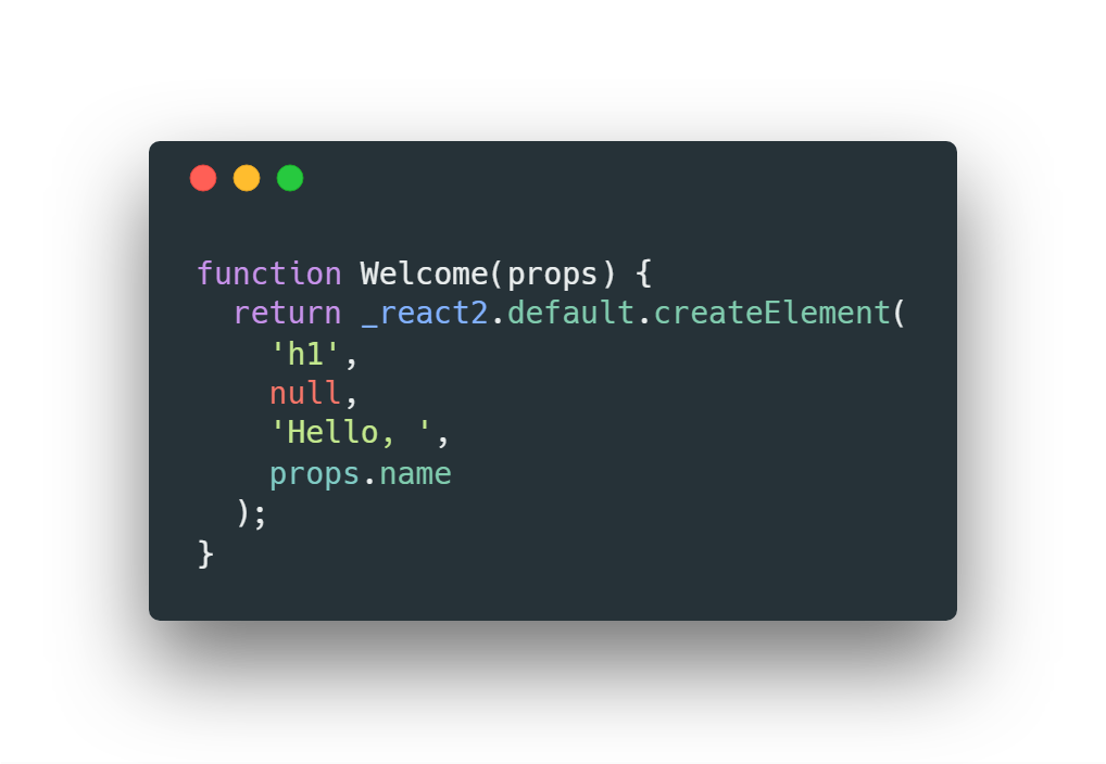 Functional Vs Class Components In React David Jöch Medium