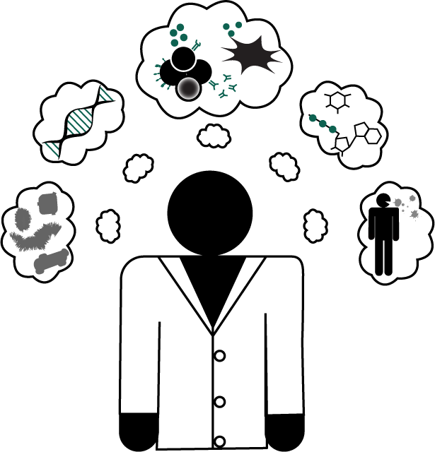 Sensible Science – Medium