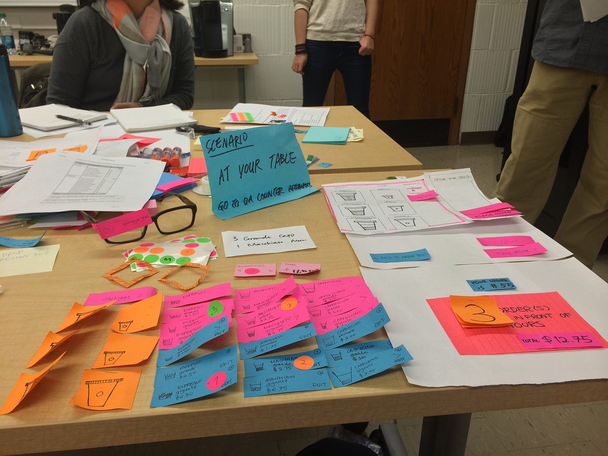 Prototyping Chronicle – Medium