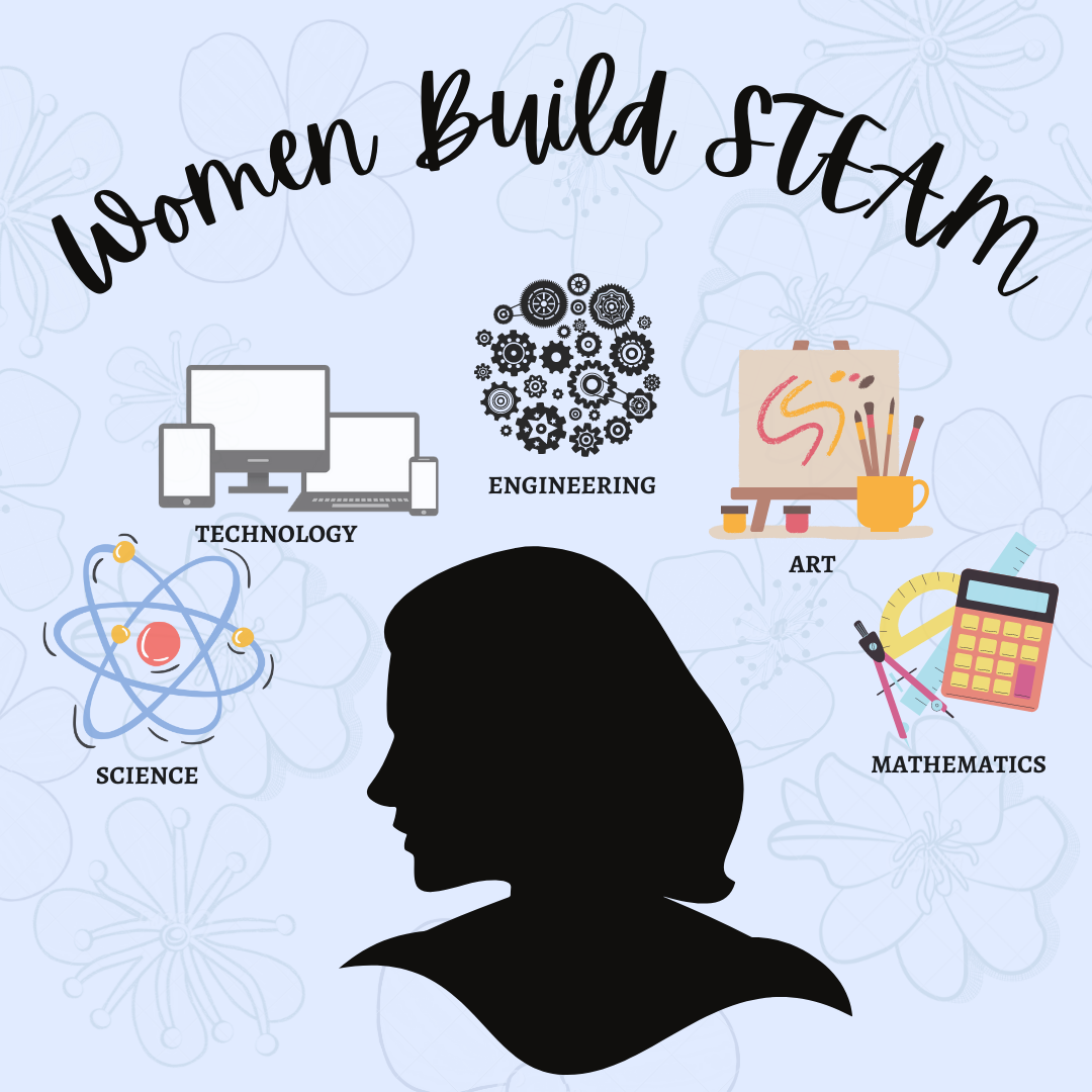 Women Build STEAM - Medium