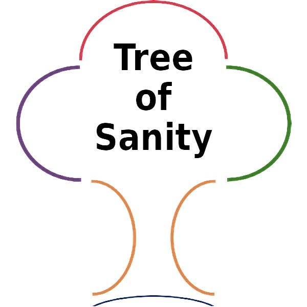 Tree of Sanity - Medium