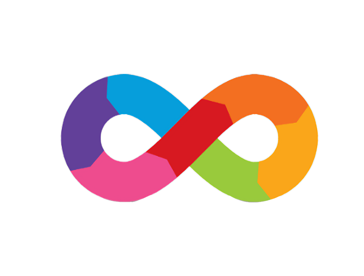 DevOps - Medium