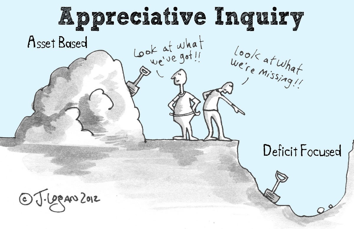 A Discussion on Appreciative Inquiry (AI) – Neha Khandelwal – Medium