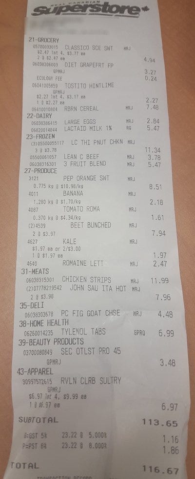 Show Us Your Grocery Receipts, Part 1: Whole Foods, Sprouts, Real ...