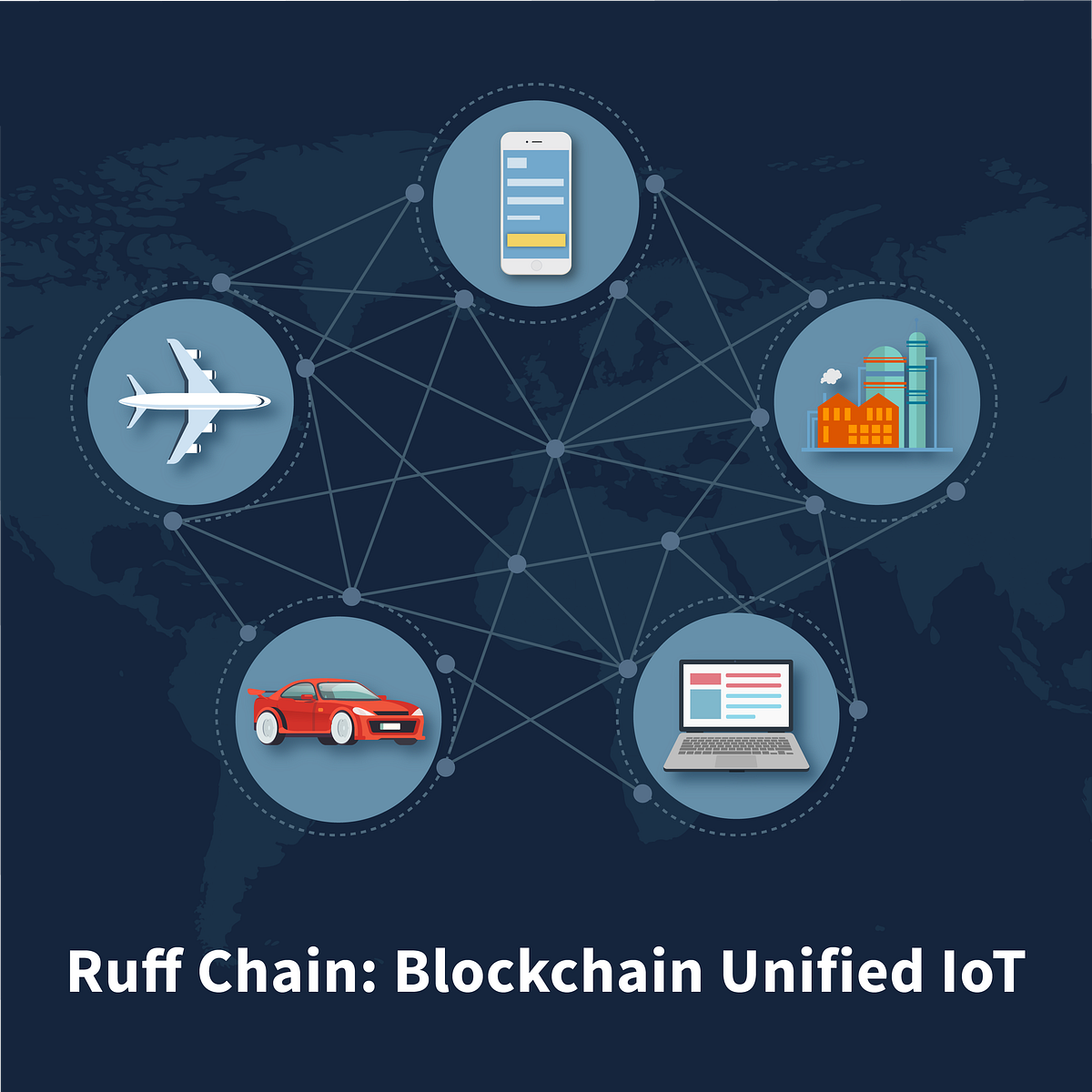 RuffChain – Medium