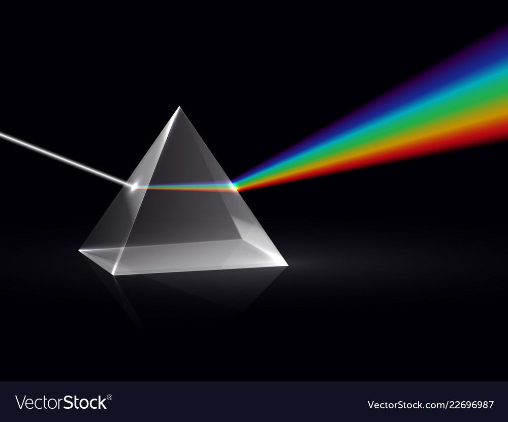 Spectrum Of Life - Medium