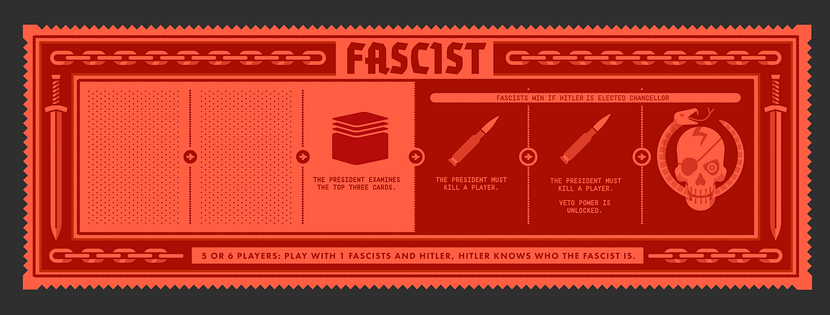 Secret Hitler Illustration & Graphic Design – Medium