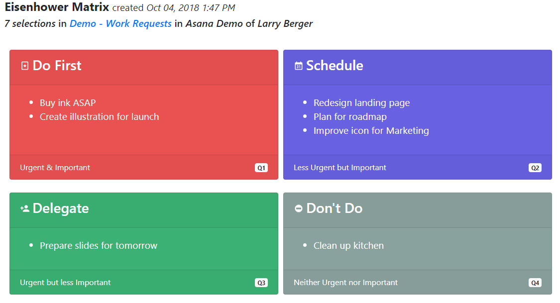 Asana2Go Creates Your Eisenhower Matrix – Trilogi Solutions: Asana ...