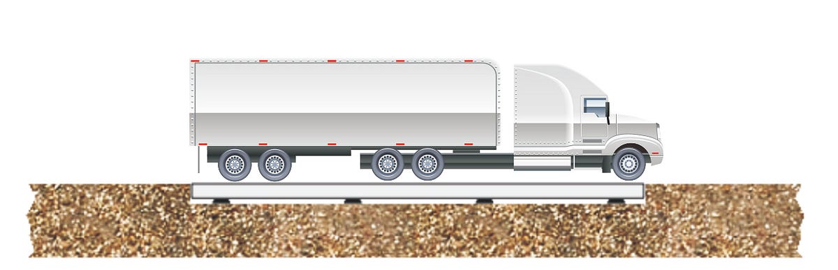 What is a Weighbridge, its different types and its functions