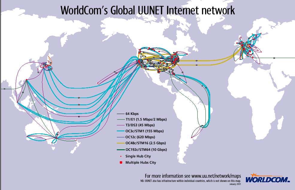 How the Internet Works – Connor Doherty – Medium