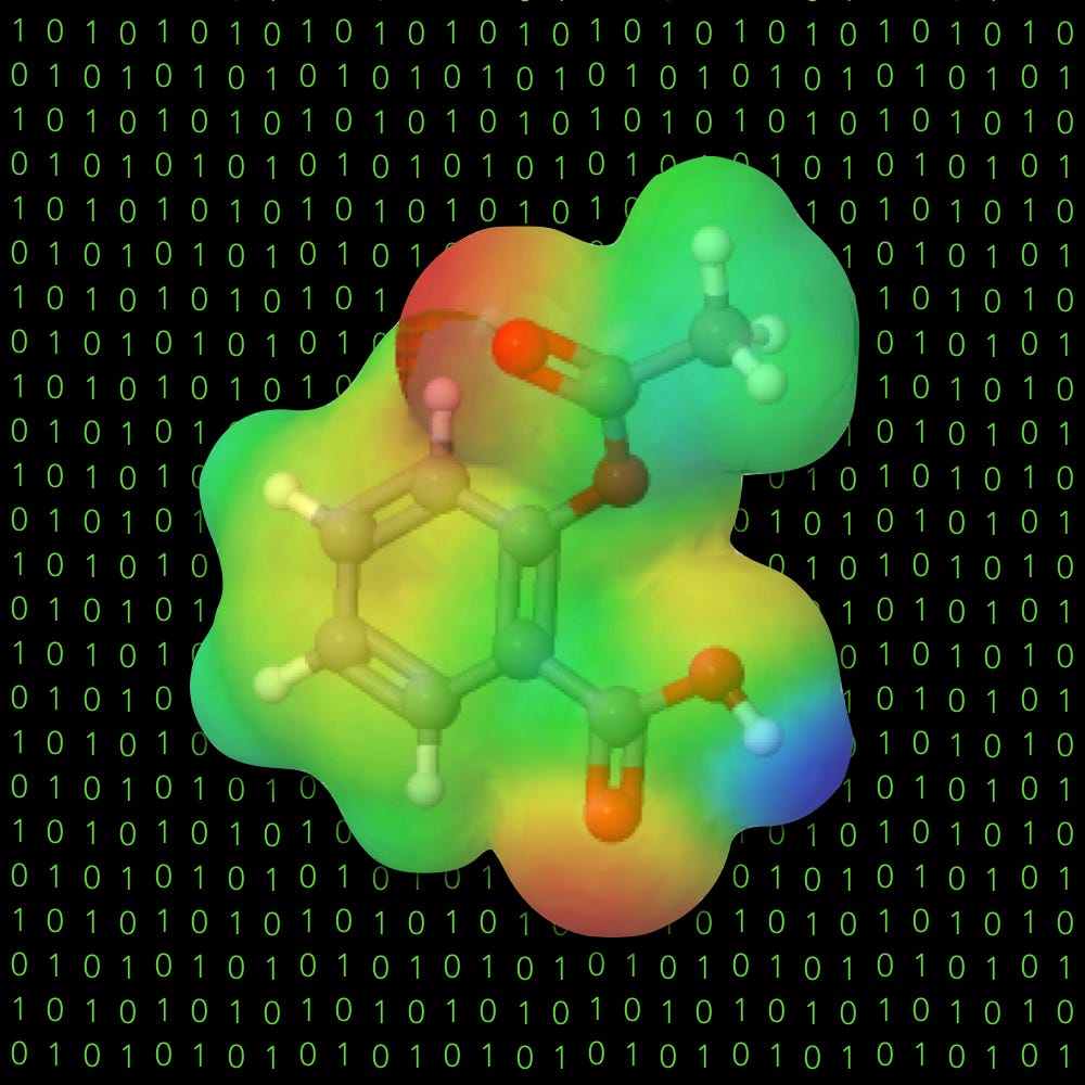 chemoinformatics - Medium