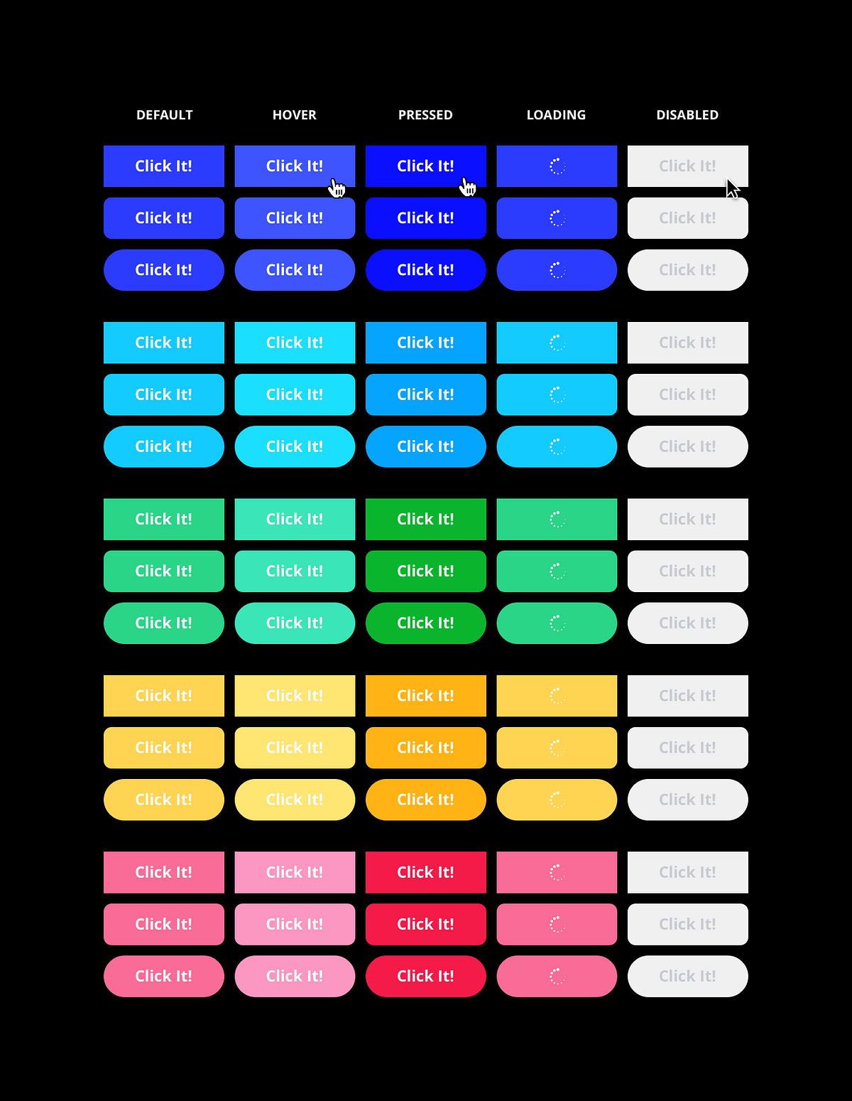 A Better Way to Make Buttons in Sketch – UX Power Tools – Medium