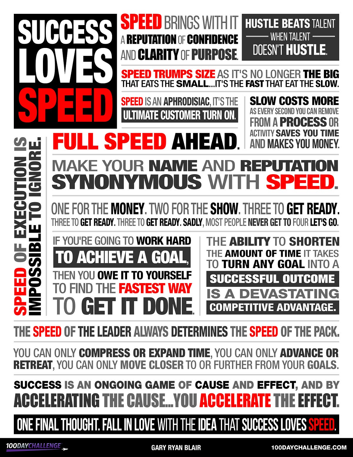 Success Loves Speed – Mind Munchies – Medium