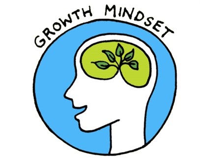 Growth Mindset Podcast - Medium
