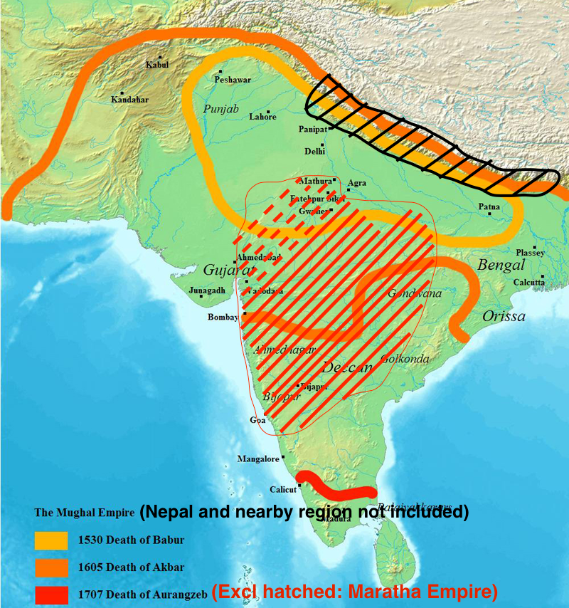 Will balkanisation of India happen – Changing World – Medium