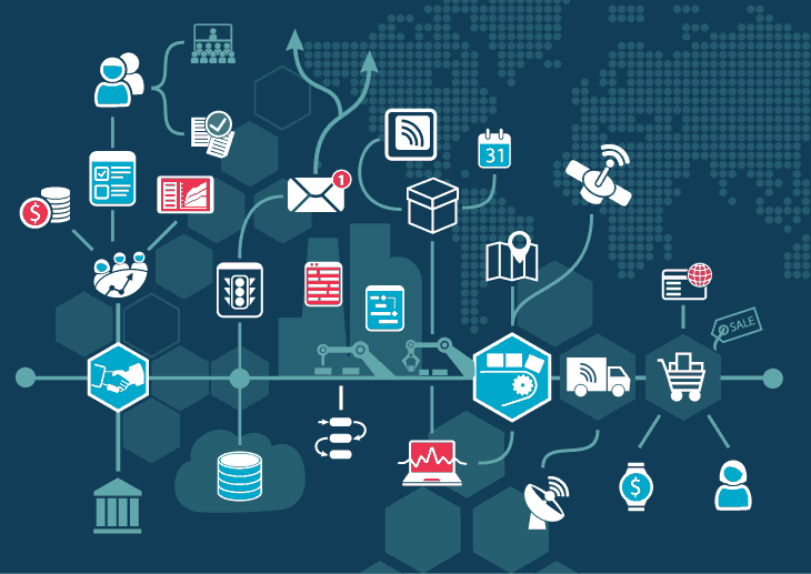 AppsMills – Medium