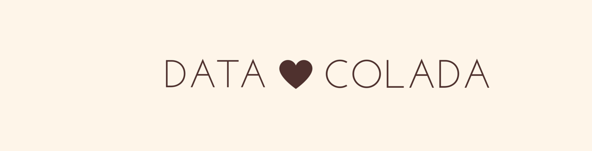 Trending stories published on Data Colada – Medium