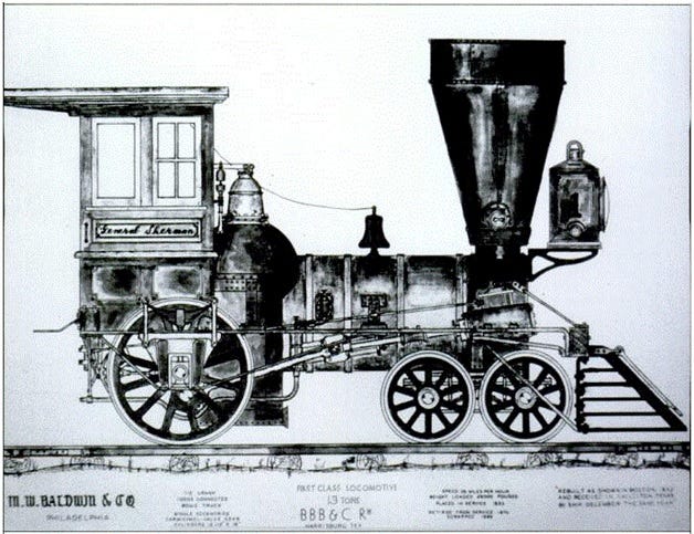 Buffalo Bayou, Brazos, and Colorado — the First Railroad in Texas