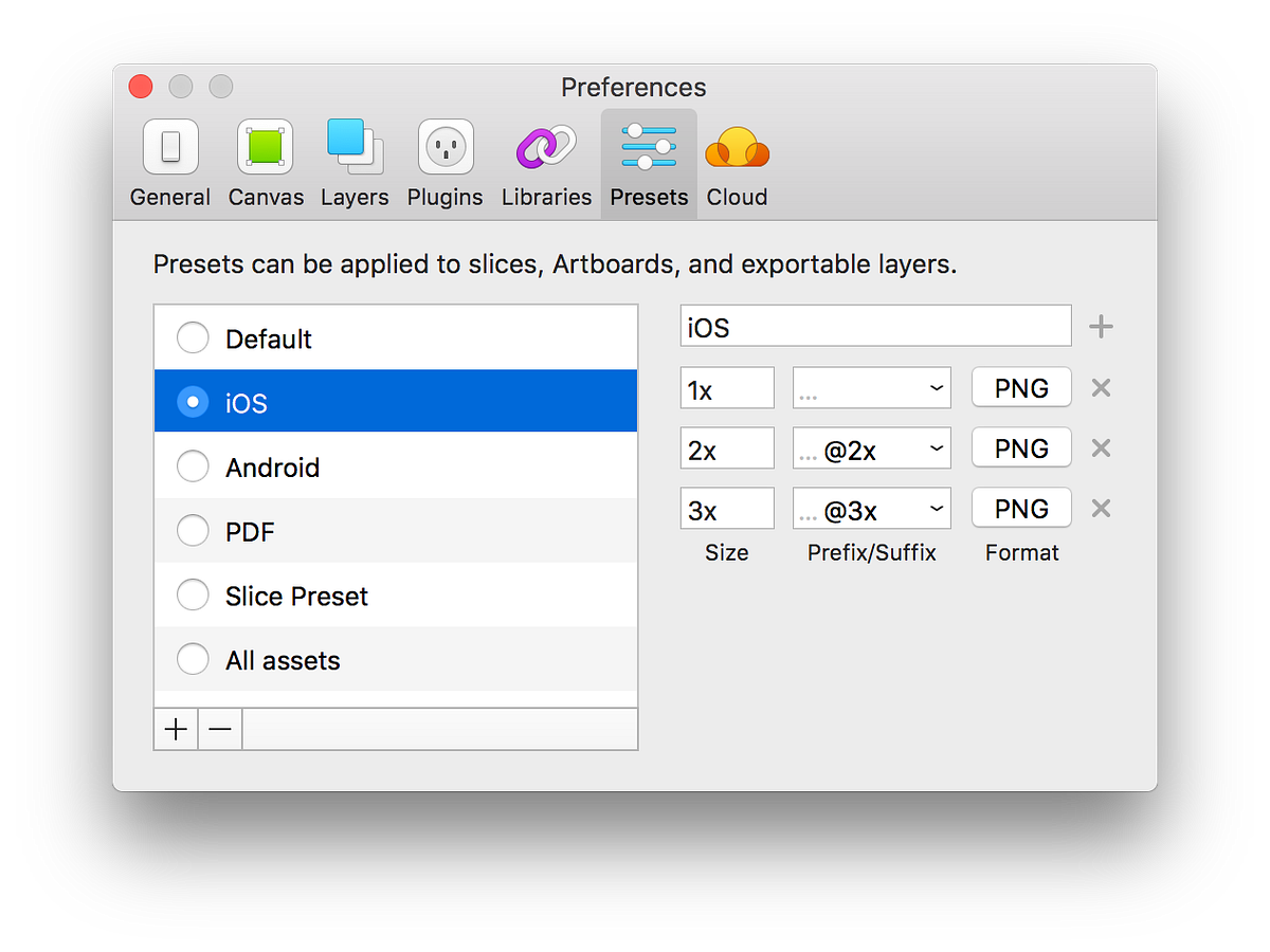 Sketch & InVision workflow for developers – Design + Sketch – Medium