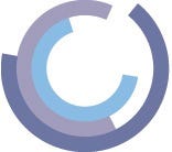 Essentia Analytics - Medium