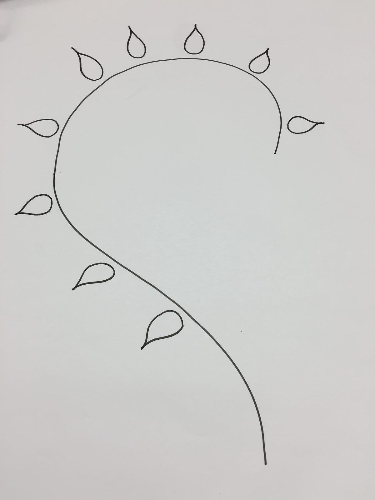 L5 Collaborative Practice – Medium