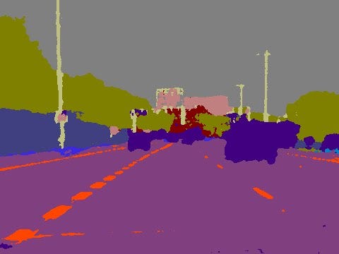 Trending stories published on Deep Learning : Domain Adaptation on ...