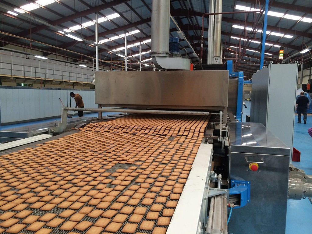 “The Biscuit Factory Model” for test sampling – TestSheepNZ – Medium