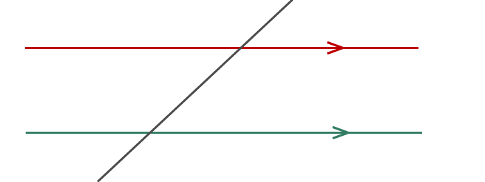 Grammar 101: Parallelism – The YUNiversity – Medium
