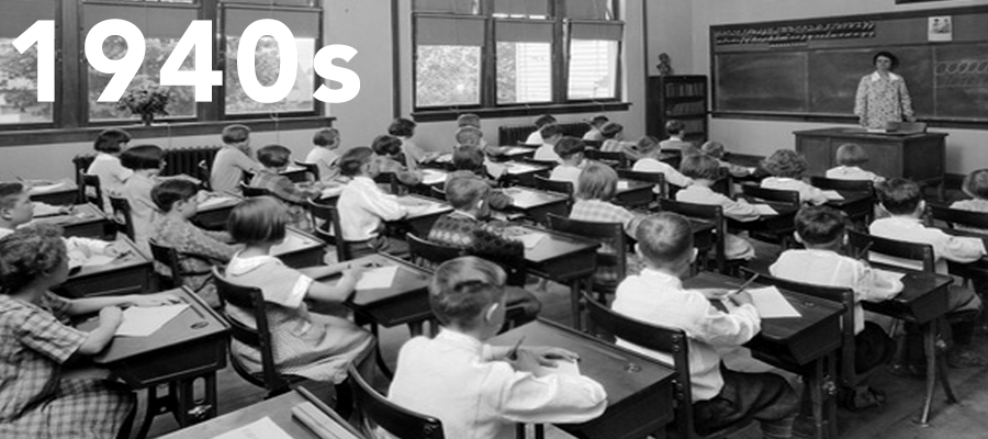An Education System Stuck in the Past – Stephan Shahinian – Medium