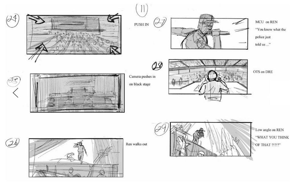 How to make Storyboards for Hollywood Blockbusters: 17 Boards for a ...