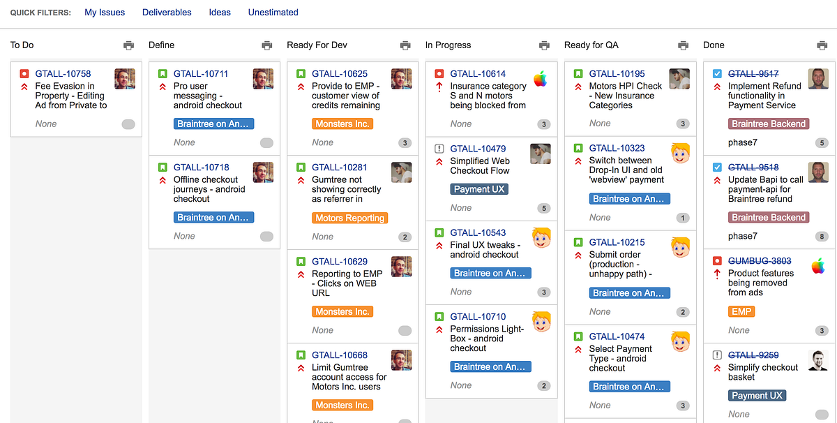 Dual Track Scrum in JIRA – Making Gumtree – Medium