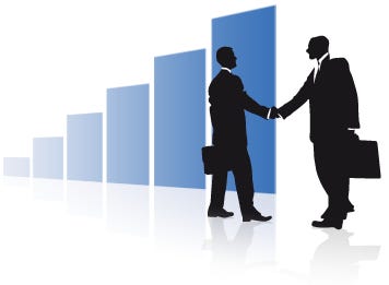 Commercial Analysis - Medium