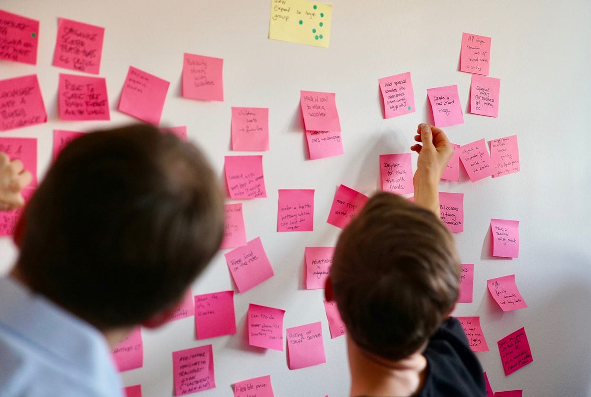 Improve Your Product Team with this Retrospective Exercise
