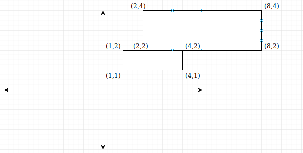 Understanding 3D matrix transforms with PixiJS – The Startup – Medium