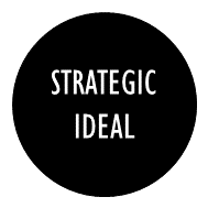 strategic ideal – Medium