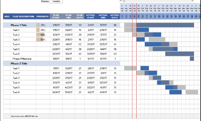 Realtime updates van de bouwplanning voor alle stakeholders?