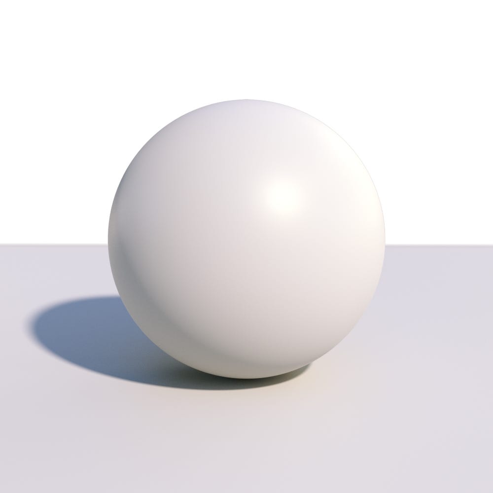 How To Draw A Sphere Brennan Letkeman Medium