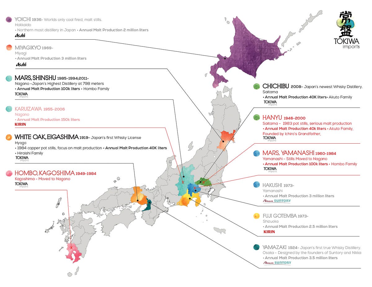 Buying Whisky in Japan – Medium