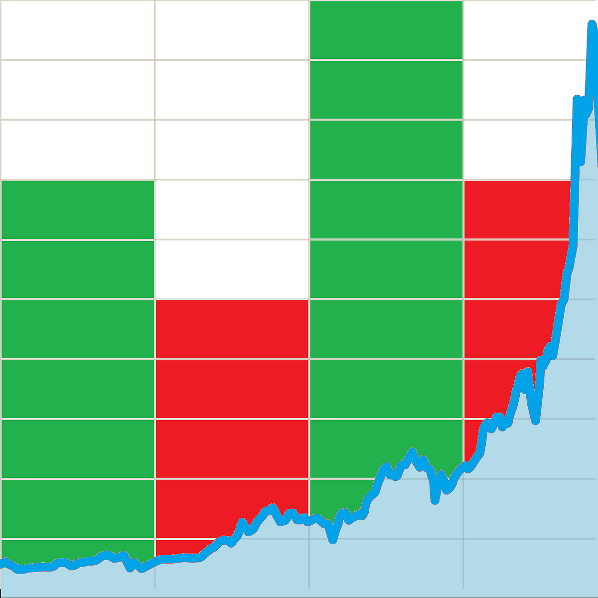 LIVECOIN24 Cryptocurrency Coin Market - Medium