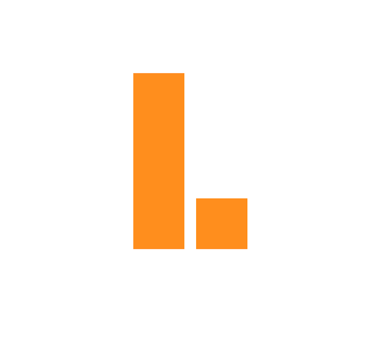 Leadership Notes Medium