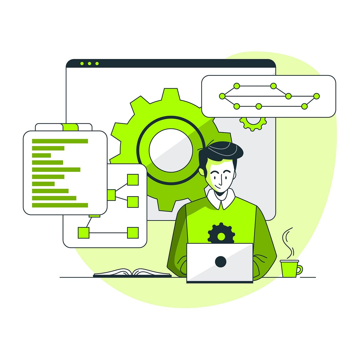 Software Safety - Medium